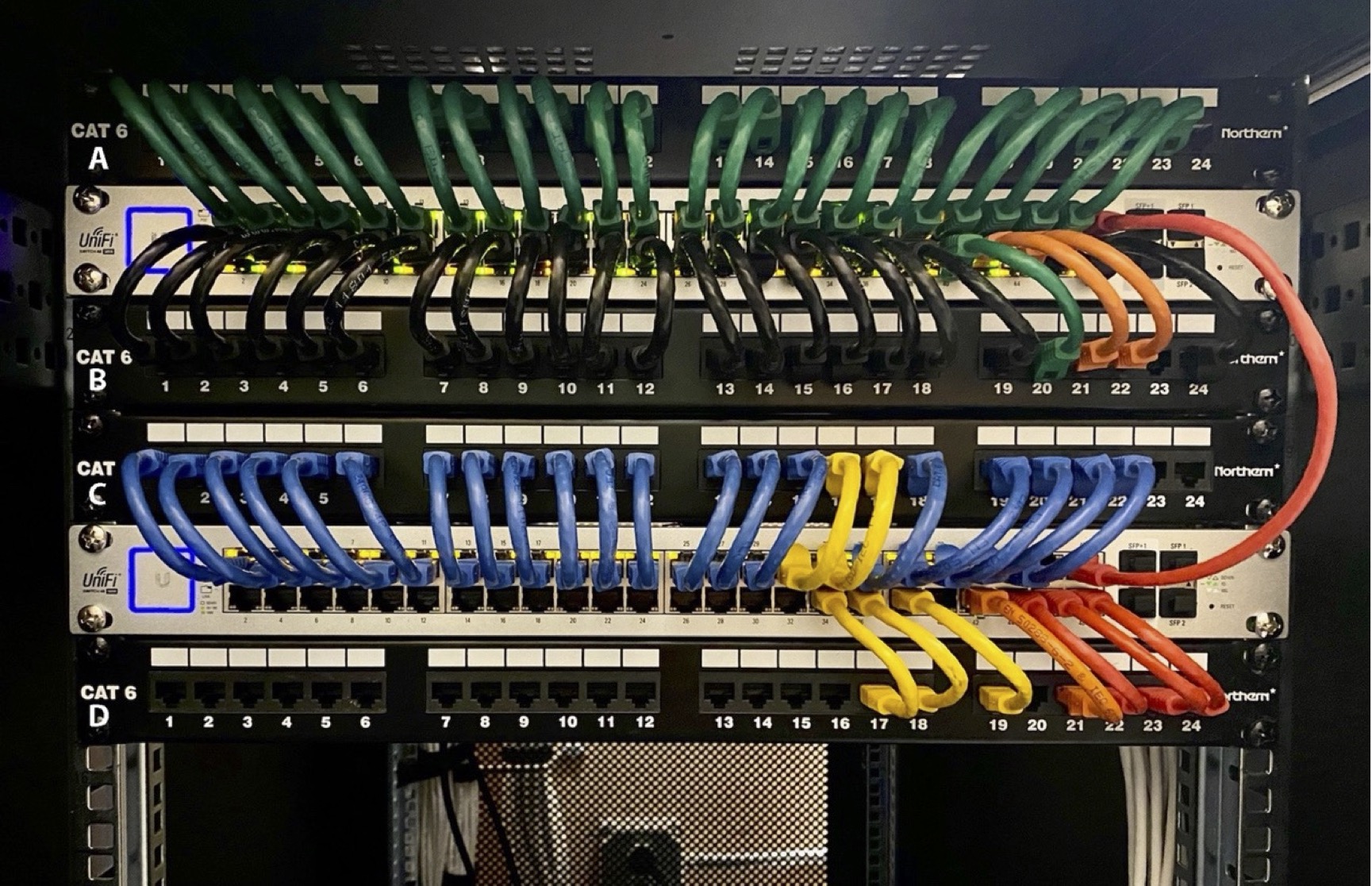 Technology Infrastructure Is Your Business’s Nervous System - DilSe.IT